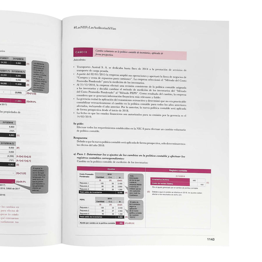 📕 El Amauta de las NIIF 2021 + Videos de Casos Prácticos – Modopro